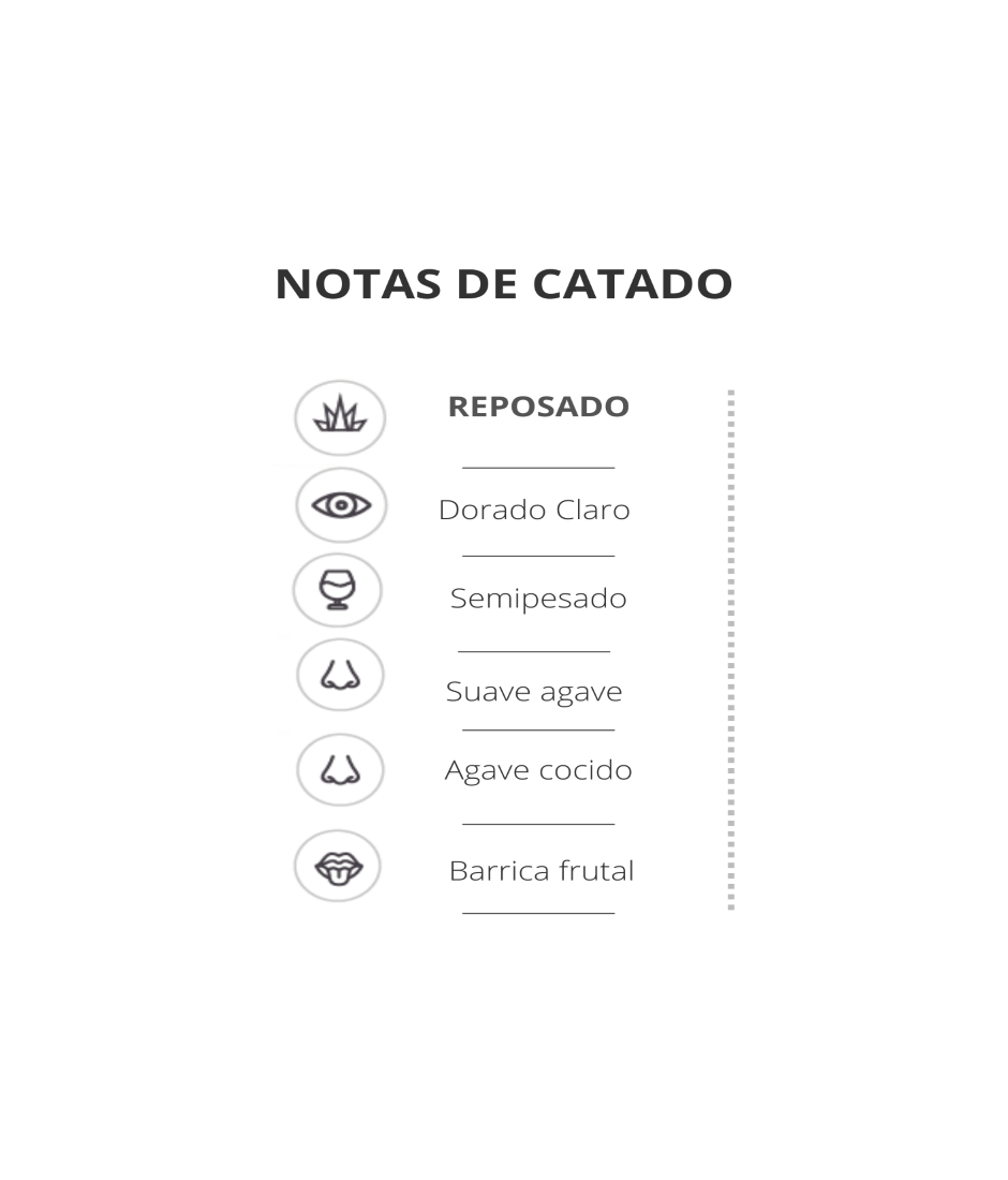 Cactus Reposado 750ml – TIENDA TEQUILA COFRADIA